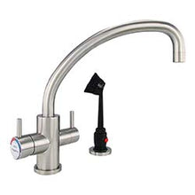 Dishmaster Faucet - More Than a Kitchen Faucet